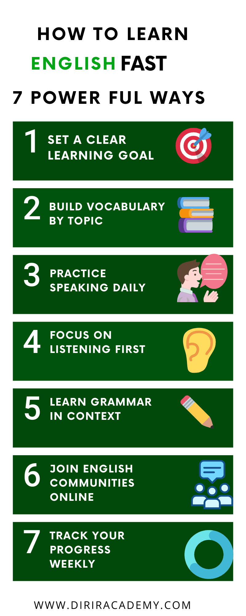 How to Learn English Fast: 7 Powerful ways - Dirir academy